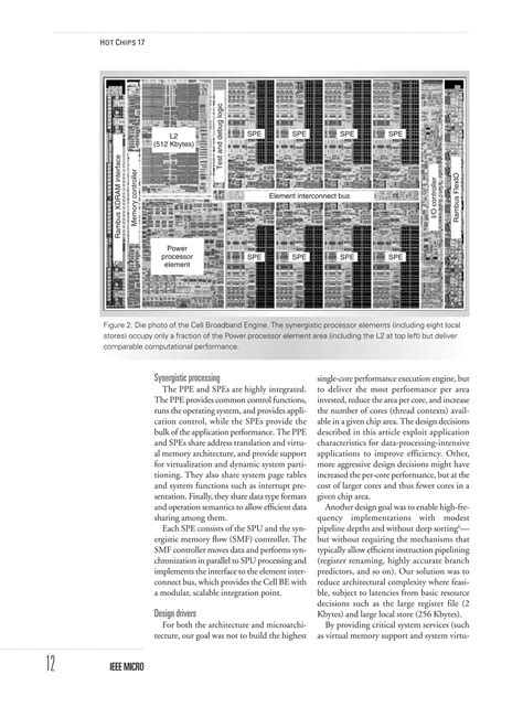 Synergistic Processing In Cells Multicore Architecture Pdf