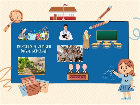 Mengelola Sumber Daya Yang Ada Di Sekolah