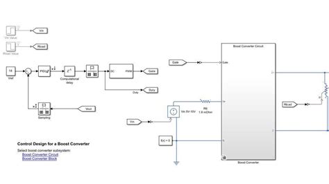 stefan brenner on linkedin powerelectronics pidcontrollers simulink matlab mathworks