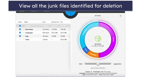 How To Get Rid Of Computer Viruses In Simple Steps