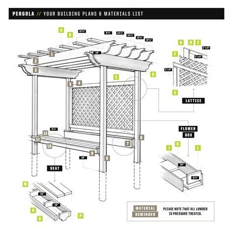 Build A Backyard Oasis With This Diy Pergola
