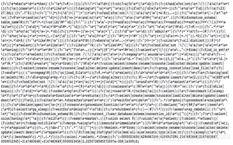 Protecting Websites Through Semantics Based Malware Detection By