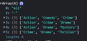 Live Filtering Of Dataviewjs Table By Kyatt Share Showcase Obsidian Forum