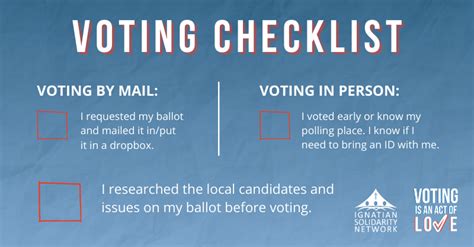 Twitter Voting Checklist Ignatian Solidarity Network