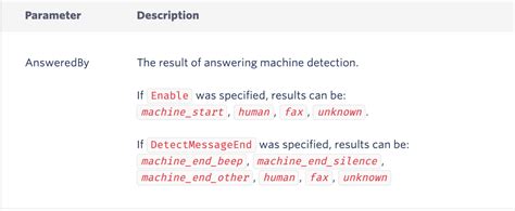 How To Use Twilio Async Answering Machine Detection Twilio