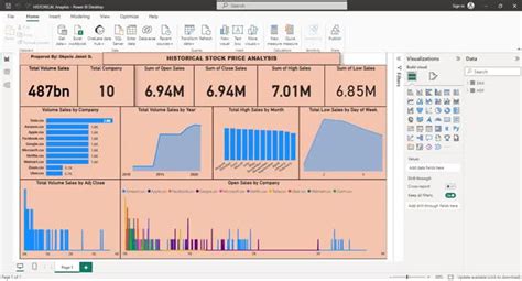 Quantum Analytics Ng On Linkedin Powerbi Excel Powerbi Mssqlserver