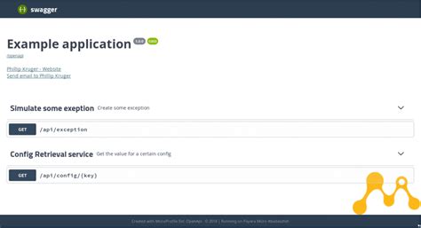 Swagger UI On MicroProfile OpenAPI Java Code Geeks