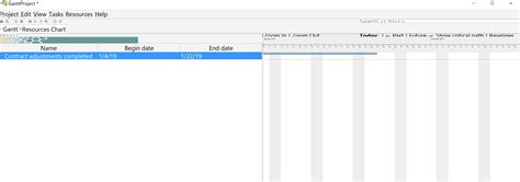 Ganttproject When To Use It Nipodcritic