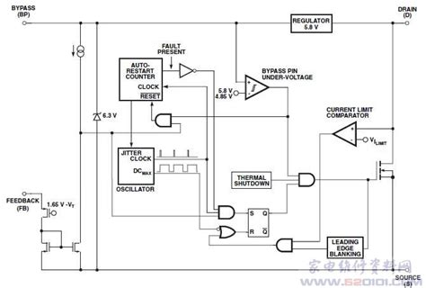 LNK304离线式开关电源IC 家电维修资料网
