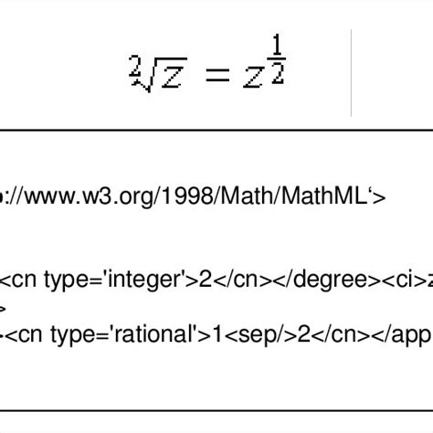 An Example Of Content Mathml Encoding Of A Simple Mathematical Equation