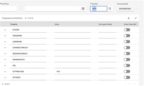 How To Configure Endpoint With Sftp Handler