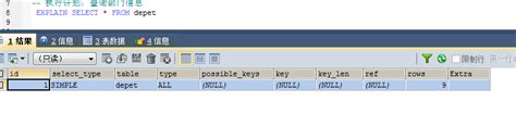 Mysql中explain使用说明mysql Explain说明 Csdn博客