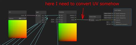 Convert Object Uv To Screen Space Uv To Apply Distortion In A Specific Area Unity Engine