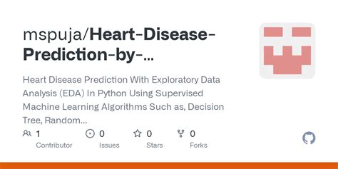 Github Mspujaheart Disease Prediction By Supervised Machine Learning