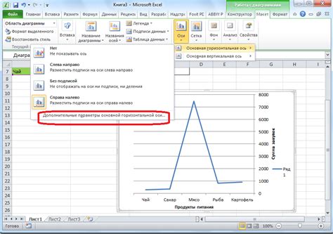 Как изменить фон диаграммы в Excel