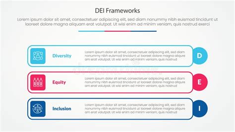 DEI Frameworks Infographic Concept For Slide Presentation With Outline Rectangle Box And Circle