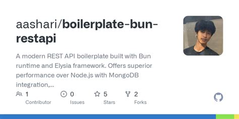 Andi A On Linkedin Github Aashariboilerplate Rest Api Bun