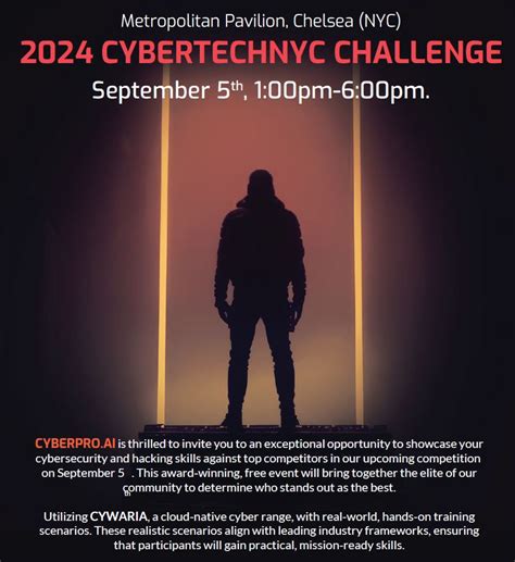 Cympire On Linkedin Cybersecurity Hackathon Cybertechnyc Cyberproai Cympire Cywaria…