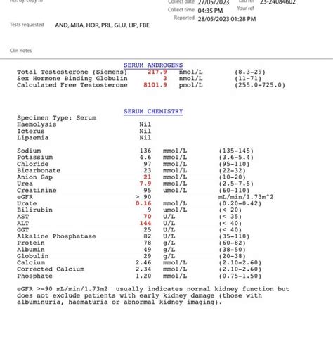 3 Weeks Into 500mg Test E 400mg Deca 40mg Dbol Cycle And Iv Been Feeling Very Fatigued And