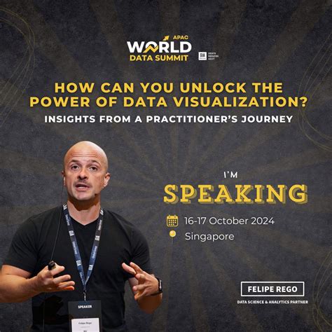 Felipe Rego On Linkedin Data Analytics Datavisualization Context