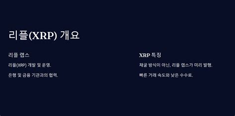 리플 전망 폭등 임박xrp 4달러 돌파 후 사상 최고가 갱신 가능성 분석리플 시세 가격 정리