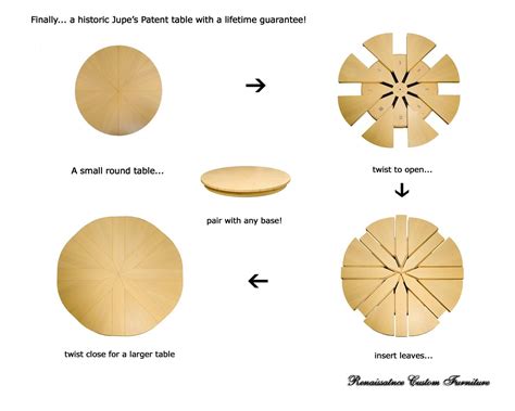 437 Jupes Patent Table Maker Marketplace