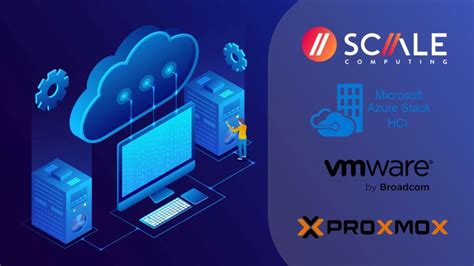 Matrix Integration On Linkedin Webinar Virtualization Hypervisors