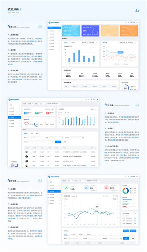 B端逸居后台管理中心 网页 Uicn用户体验设计平台 花瓣网