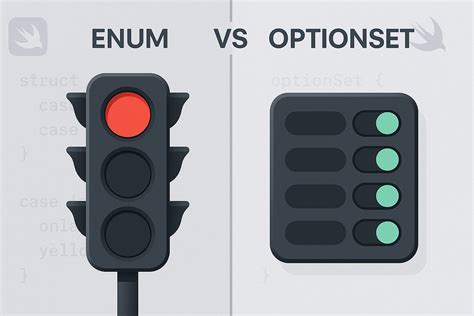 Enum Vs Optionset In Swift A Deep Dive With Real World Examples By