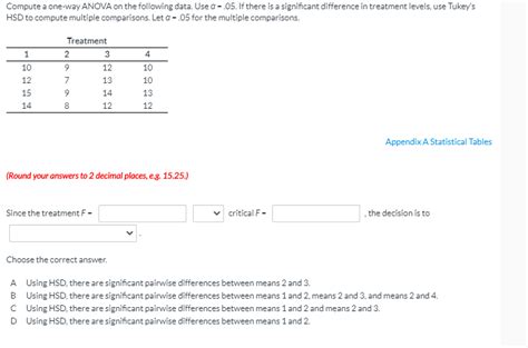 Solved Compute A One Way ANOVA On The Following Data Use A Chegg