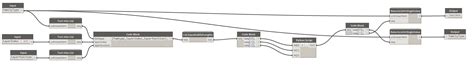 Setting Compound Layer Function Python Script Revit Dynamo