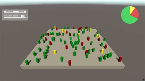 Virus Simulator By DinoVincent