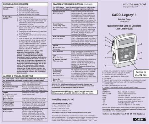 Cadd Legacy Quick Reference