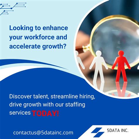 5data Inc On Linkedin Coding Softwaredevelopment Codeaccelerator