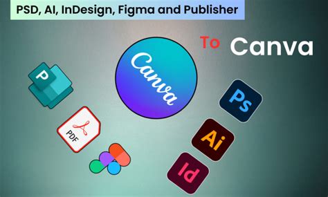 convert or redesign your indesign figma psd pdf or ai to canva by