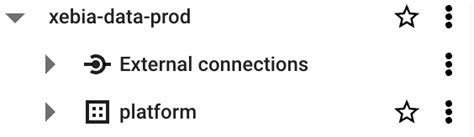 Managing Multiple Bigquery Projects With One Dbt Cloud Project Xebia