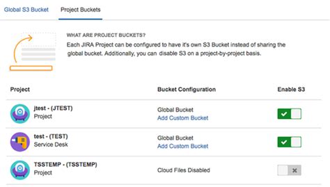 Simple Cloud Files For Confluence Simple Cloud Files For Confluence