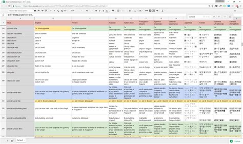 Game Design Spreadsheet Spreadsheet Downloa Game Design Document Spreadsheet Game Design