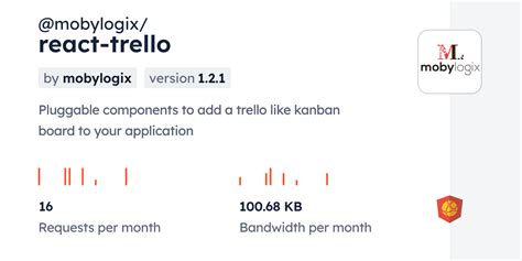 Mobylogixreact Trello Cdn By Jsdelivr A Cdn For Npm And Github