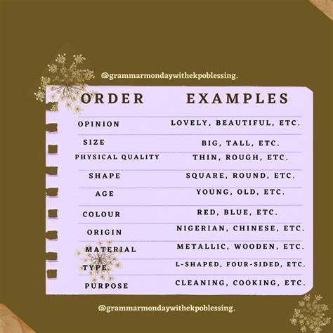 Adeoye Adefemi Posted On Linkedin