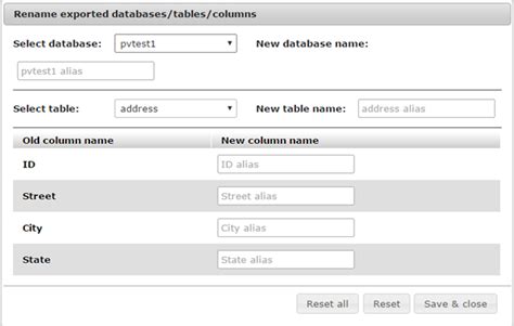 PhpMyAdmin Makes MySQL Backups And Restores Easy Peter Viola