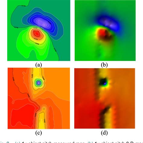 Figure 1 From High Precision Magnetic Field Reconstruction And Anomaly
