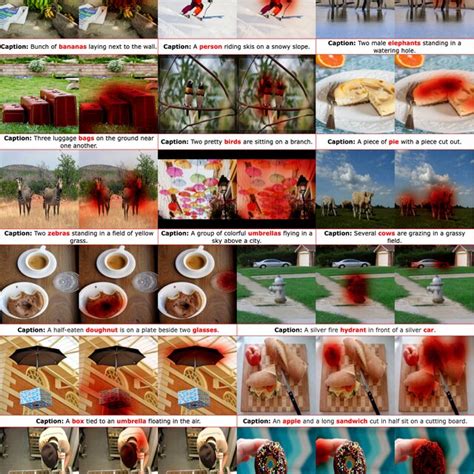 Figure G4 Examples Of Referring Expression Comprehension From Refcoco Download Scientific
