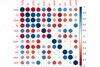 Corrplot Package In R GeeksforGeeks