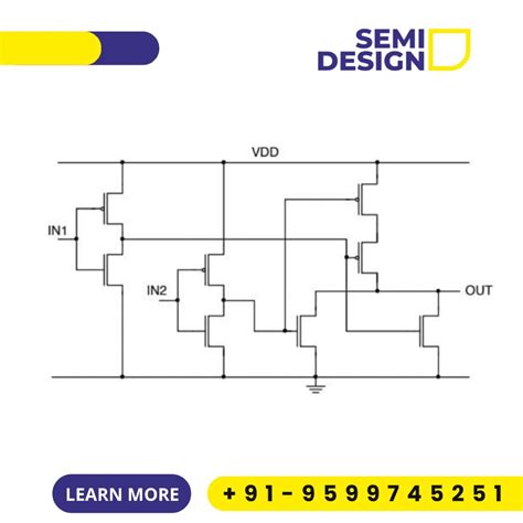 Deepak Kumar On Linkedin Digital Learning Digitaldesign Rtl Rtldesign Verilog Verification