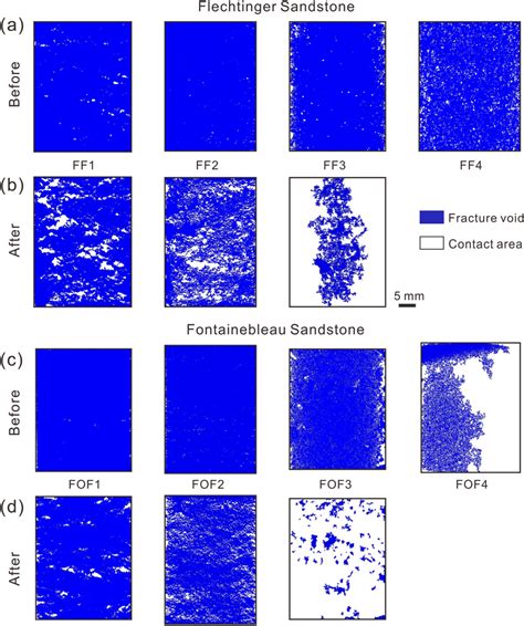 2 D Projections Of The Extracted Fracture Void Space From The µct Download Scientific Diagram