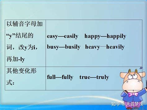 初中英语形容词副词所有考点一网打尽，想中考提分的必看 知乎