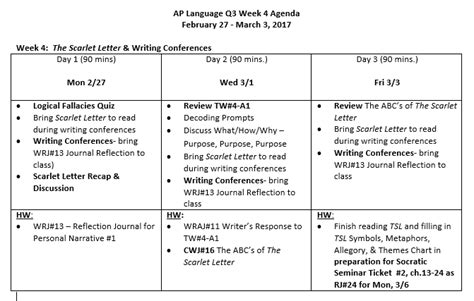 Ap Lang Q3 Week 4 Logical Fallacies Quiz And Writing Conferences Bosnet Where Words Rule
