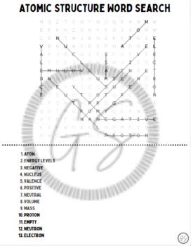 Atomic Structure Word Search A By Geer Science TPT