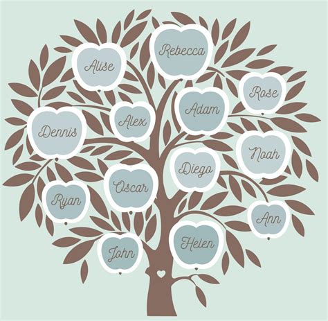 Семейное древо шаблон для школьника 66 фото